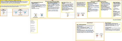 01.Game_Data_App - Exercise — NodePit